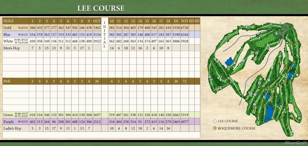 Canongate Golf Club- Lee - Course Profile | Course Database