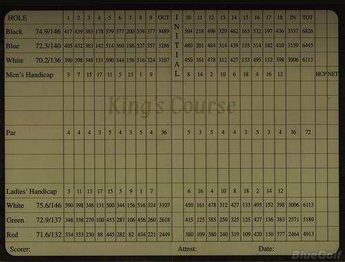 Gleneagles Country Club - Kings - Course Profile | Course Database