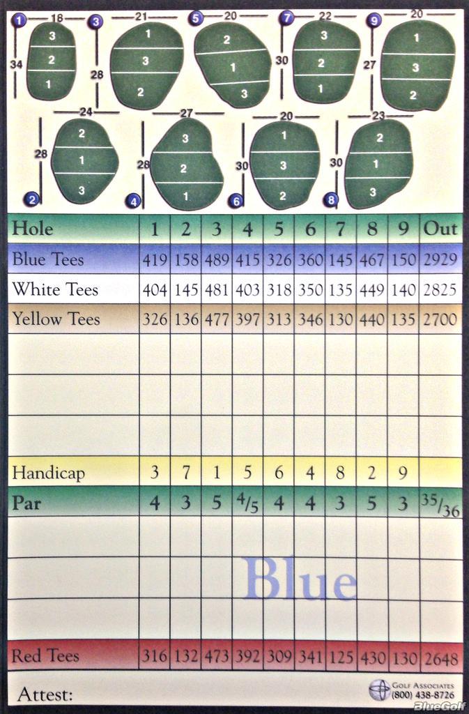 Par 5 Resort - White/Blue - Course Profile | Course Database