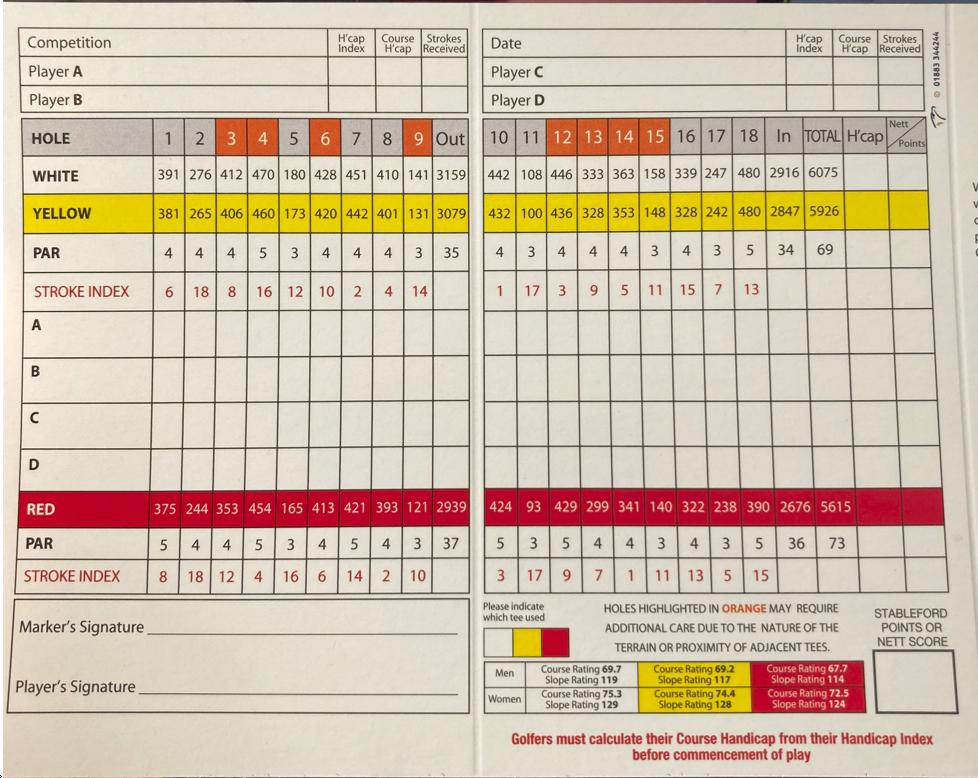 Turnhouse Golf Club - Course Profile | Course Database