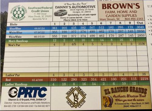 Ware Shoals Golf Course - Course Profile | Course Database