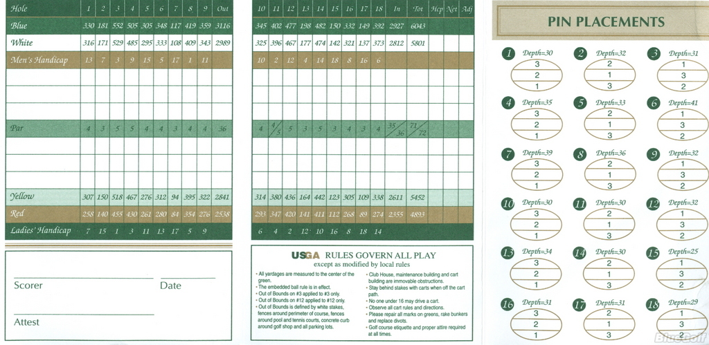 Decatur Country Club - Course Profile | Course Database