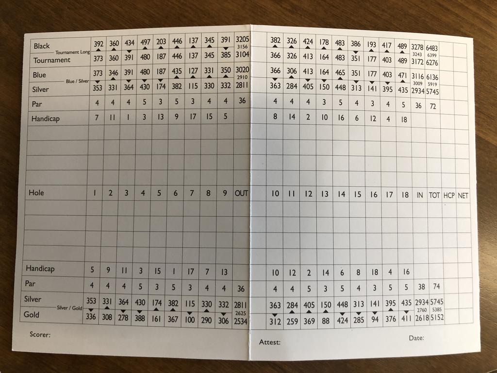 Round Hill CC - Course Profile | Course Database