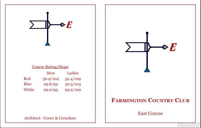 Farmington Country Club- East Course - Course Profile | Course Database