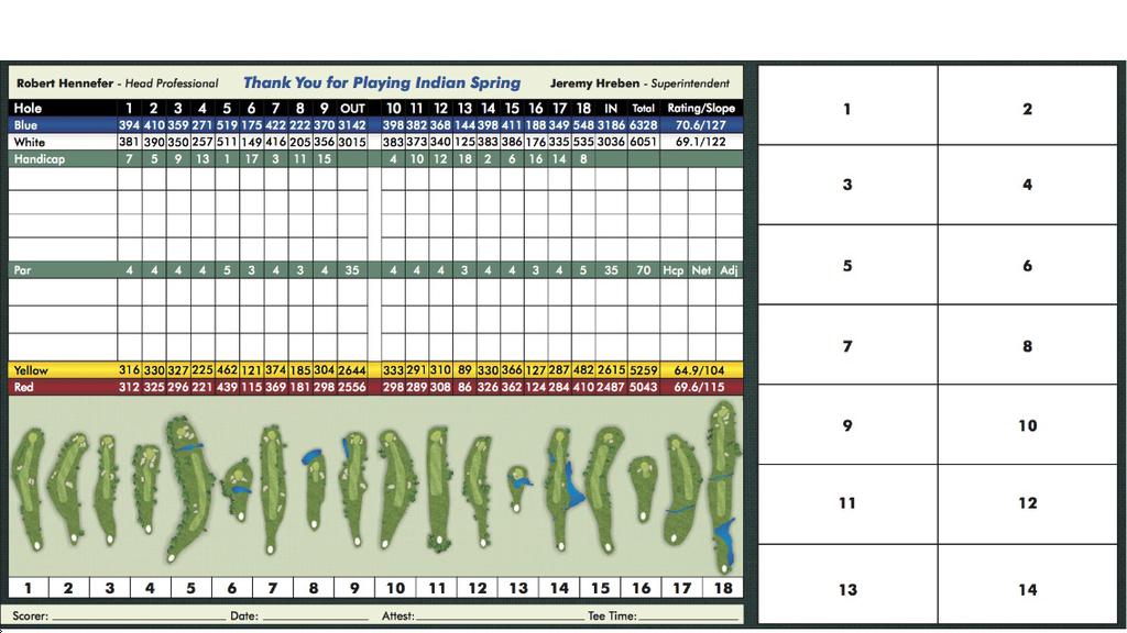 Indian Spring CC - Actual Scorecard | Course Database