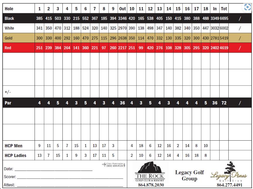 Rock Golf Club & Resort - Course Profile | Course Database