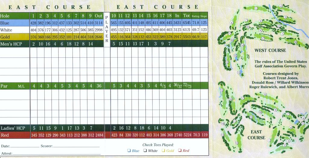Malone Golf Club - East Course - Course Profile | Course Database