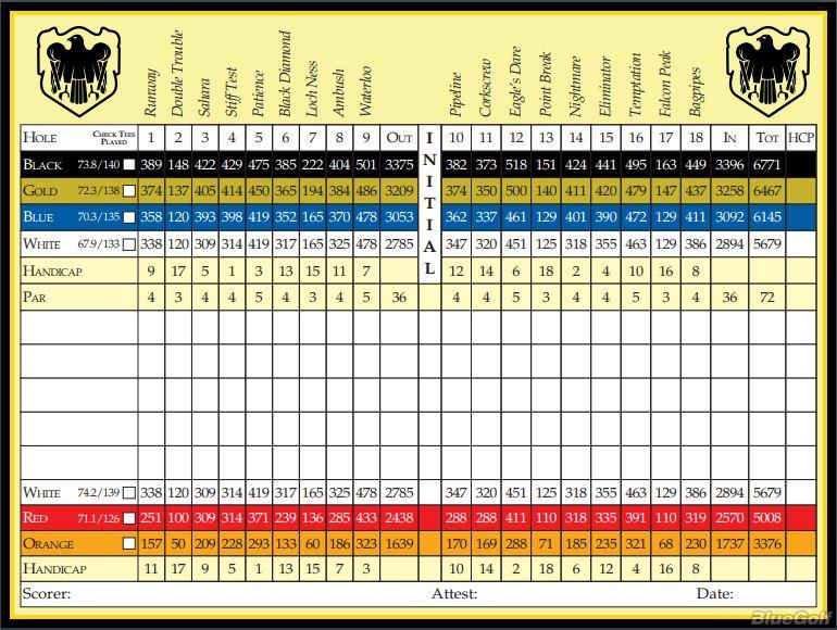 The Club at Falcon Point - Course Profile | Course Database