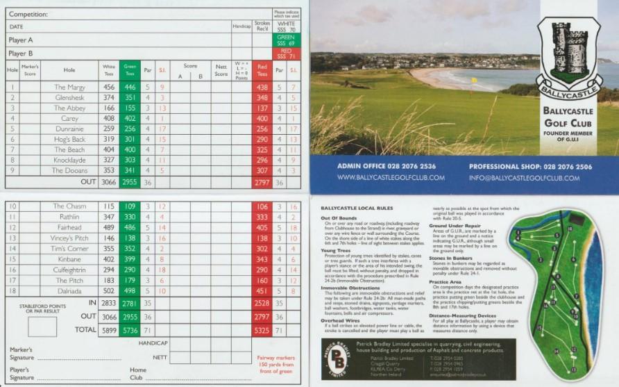 Ballycastle Golf Club - Course Profile | Course Database