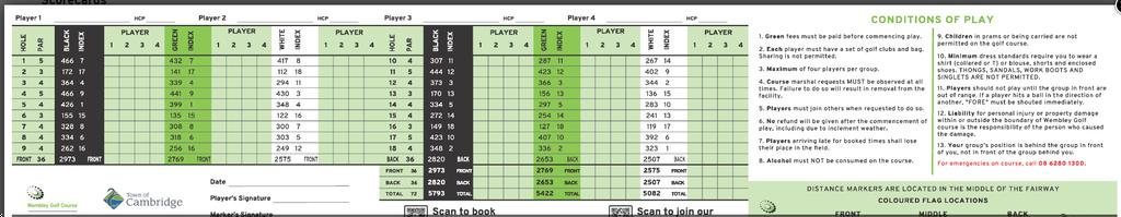 Wembley Golf Course-Old Course - Course Profile | Course Database