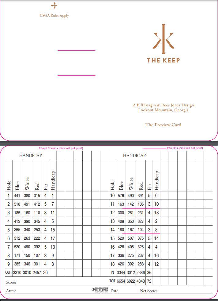 McLemore Resort- The Keep - Course Profile | Course Database