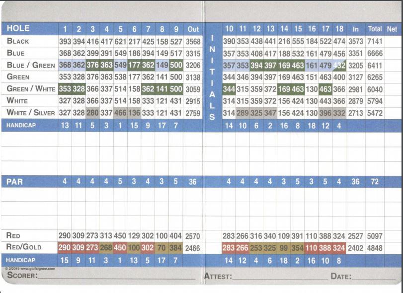 Country Club at Mirasol- Sunset Course - Course Profile | Course Database