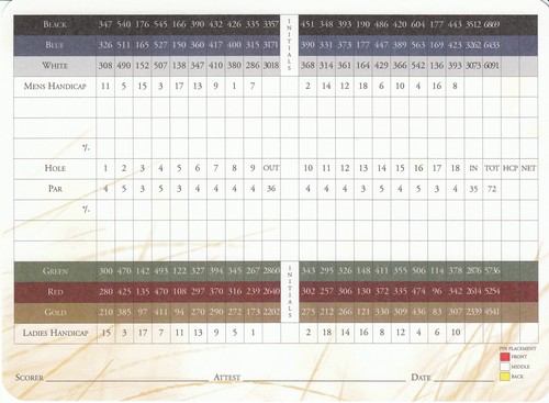 RiverCrest Golf Club & Preserve - Course Profile | Course Database