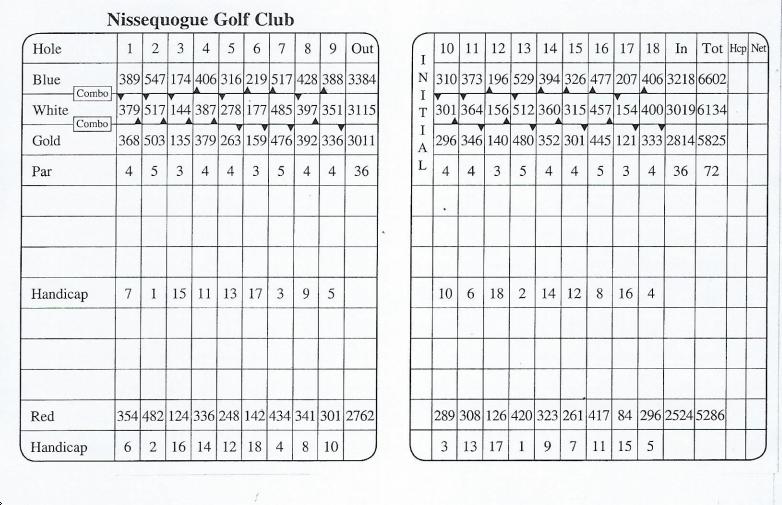 Nissequogue Golf Club - Course Profile | Course Database