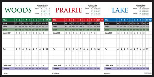 Pleasant View Golf Course - Woods/Lake - Course Profile | Course Database
