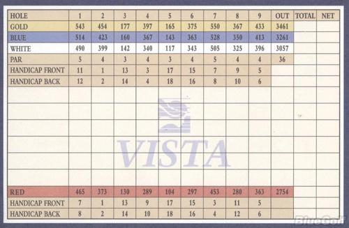 Desert Princess Country Club - Vista/Lagos Course - Course Profile ...