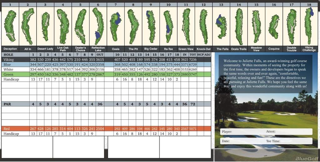 Juliette Falls Golf and Spa Community - Course Profile | Course Database