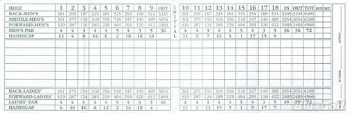 Madison Meadows Golf Course - Course Profile | Course Database