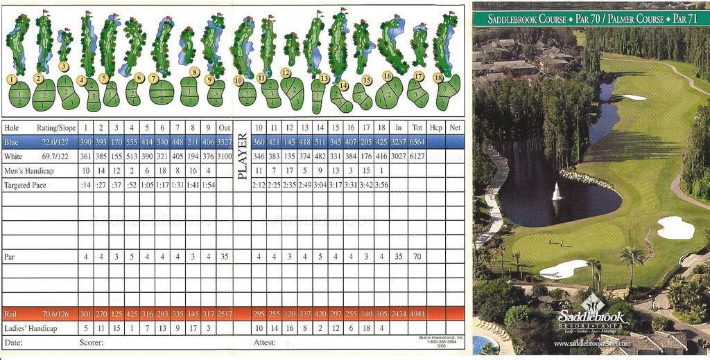 Saddlebrook Course - Actual Scorecard | Course Database