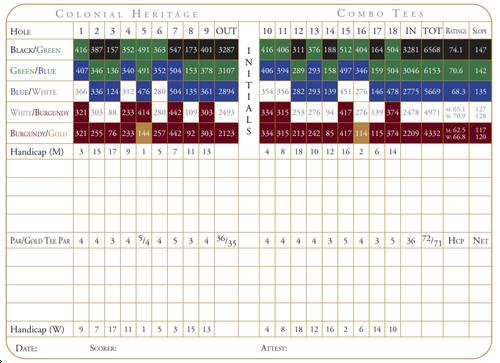 Colonial Heritage Golf Club - Course Profile | Course Database