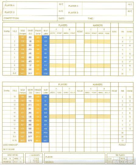 Ebotse Golf and Country Estate - Course Profile | Course Database