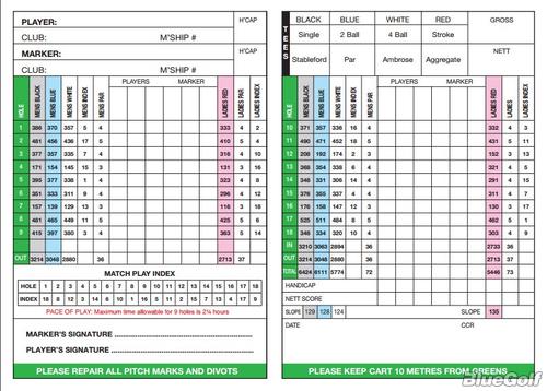 Palmer Colonial - Course Profile | Course Database