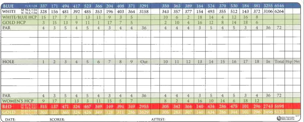 The Mission Club - Course Profile | Course Database