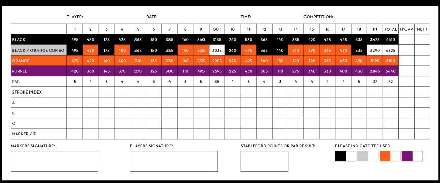 The Inspiration Club - Course Profile | Course Database