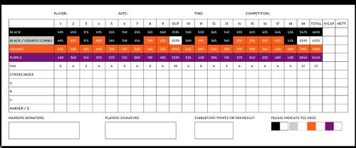 The Inspiration Club - Course Profile | Course Database