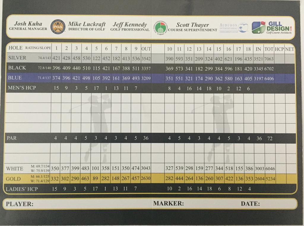 Legends Club - Course Profile | Course Database