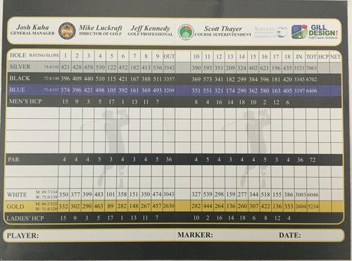 Legends Club - Course Profile | Course Database