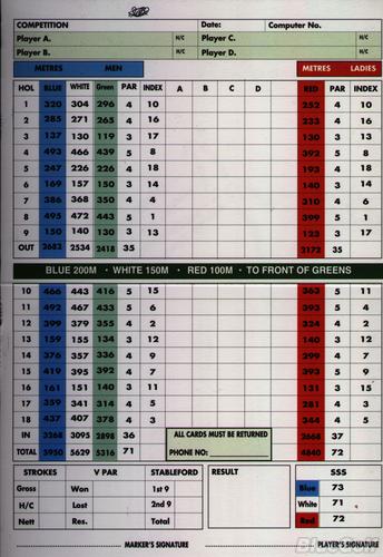 Wexford Golf Club - Course Profile | Course Database