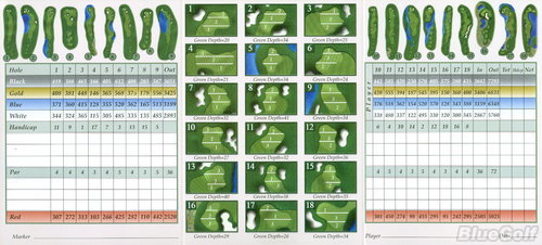 The Wetlands Golf Course - Course Profile | Course Database