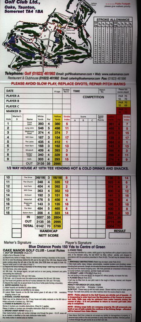 Oake Manor Golf Club - Course Profile | Course Database