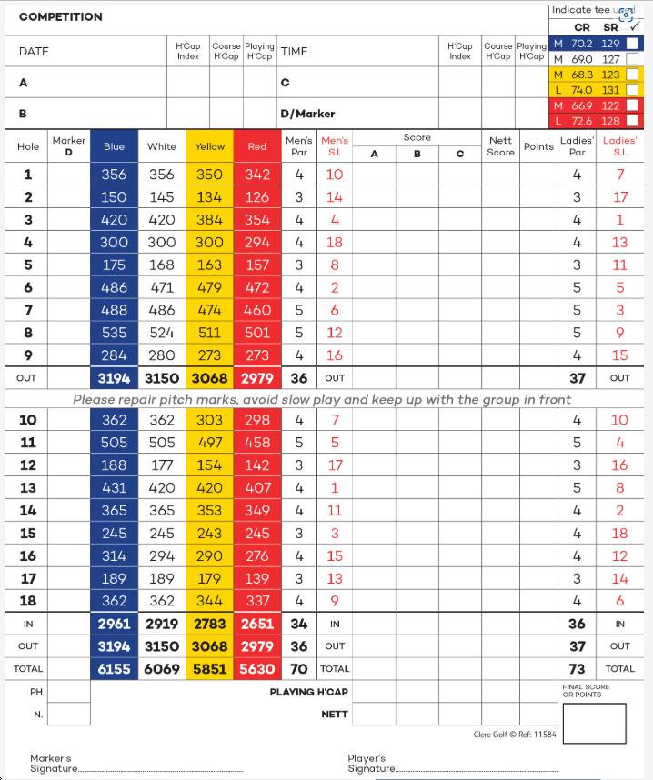 Cleckheaton Golf Club - Course Profile | Course Database