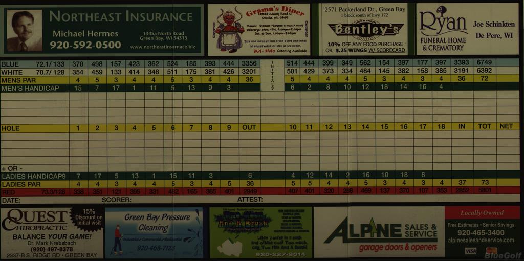 Brown County Golf Course - Course Profile | Course Database
