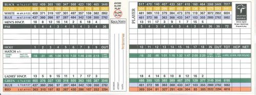 Mapa De Campos De Golf De North Myrtle Beach
