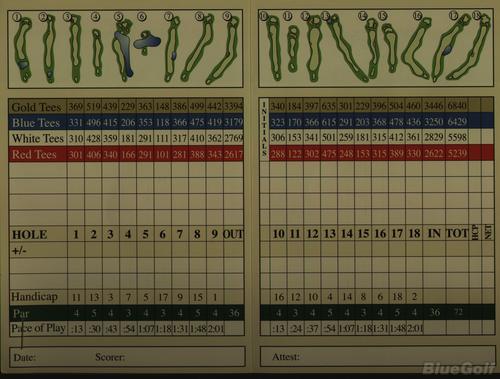 Swansea Country Club - Course Profile | Course Database