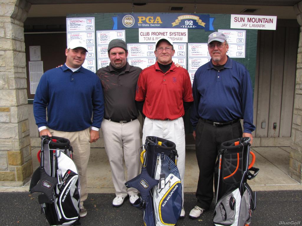 Club Prophet Systems Pro 3 Amateur - Low Professional Leaderboard | Tri ...