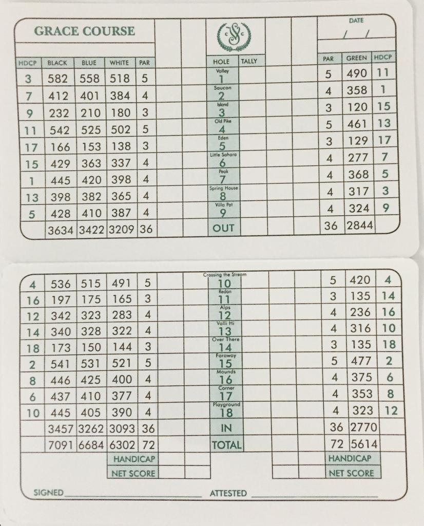 Saucon Valley CC- Grace - Course Profile | Course Database
