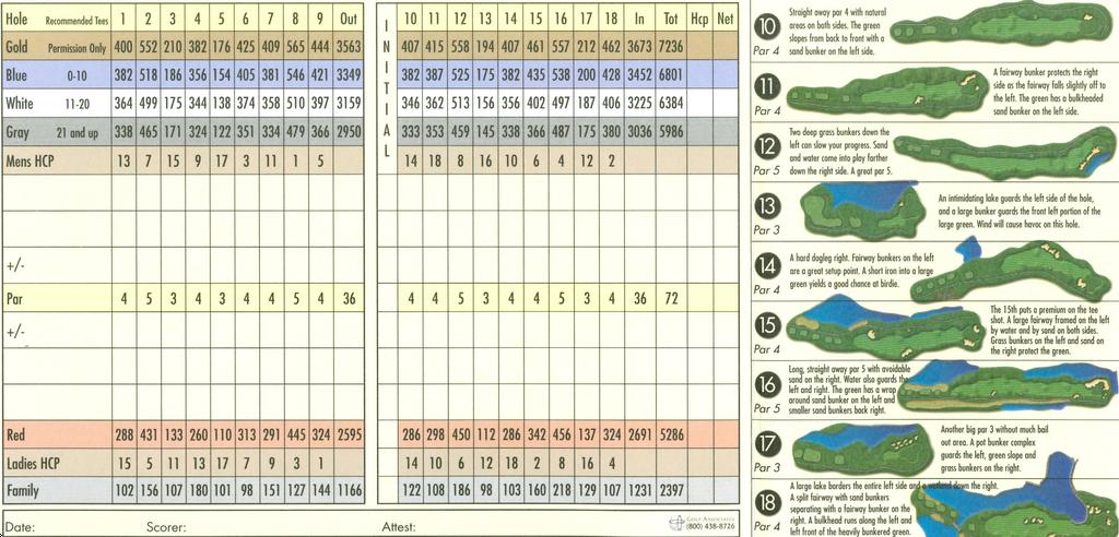 Actual Scorecard for St. Johns Golf & Country Club
