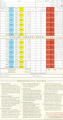 Thorpeness Hotel & Golf Club - Course Profile | Course Database