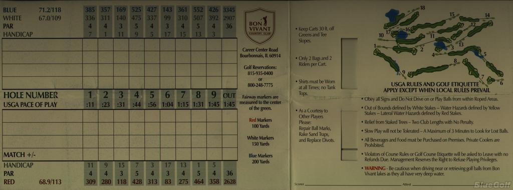 Bon Vivant CC-North - Course Profile | Course Database