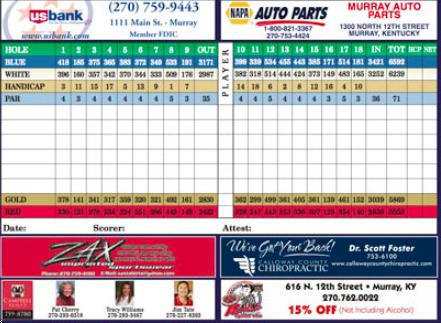 Miller Memorial Golf Course - Course Profile | Course Database