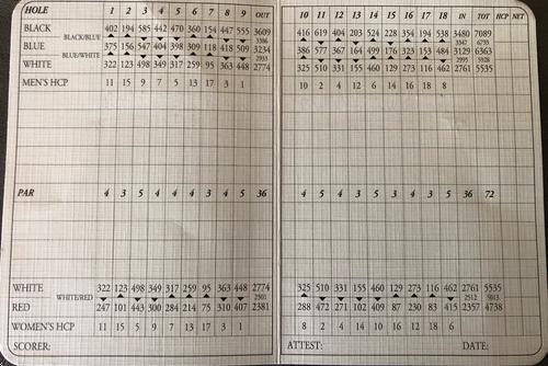 Blackstone Country Club - Course Profile | Course Database