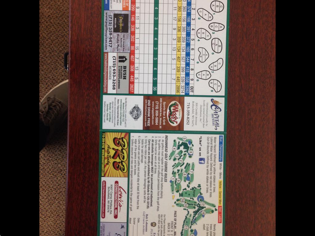 Indianhead Golf Course - Course Profile | Course Database