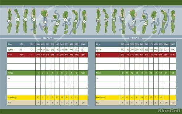 Cedar Creek Country Club - Layout Map | Course Database