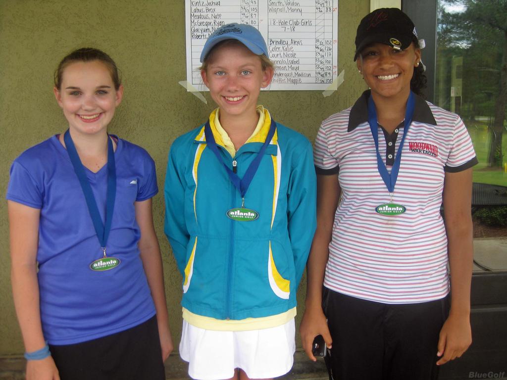 (13) West Pines Golf Club - 18-Hole Club Girls 7-18 Leaderboard ...