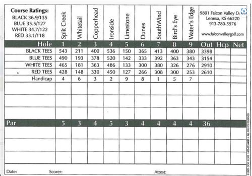 Falcon Valley Golf Course - Course Profile | Course Database