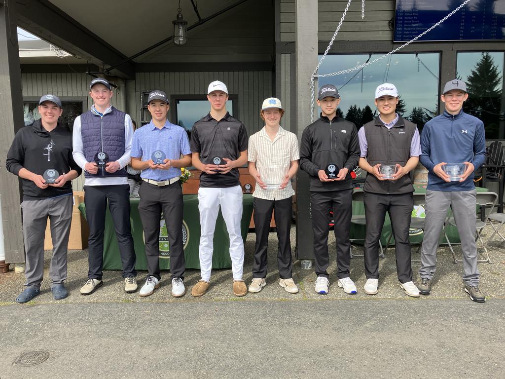 WJGA Western Open - Tournament Information Page | Washington JGA